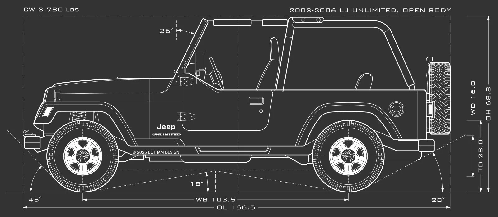 LJ Wrangler — The Jeep Database