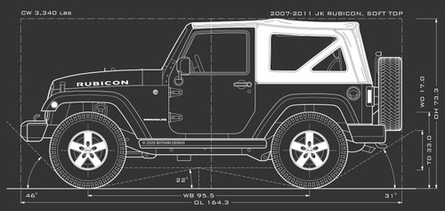 JK Wrangler — The Jeep Database