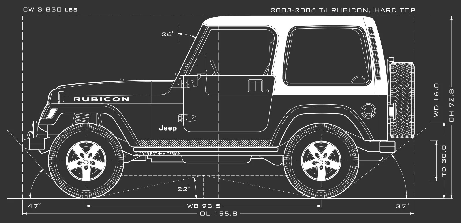 TJ Wrangler — The Jeep Database