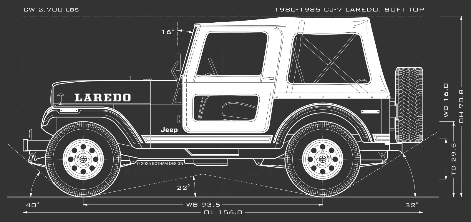 CJ-7 — The Jeep Database