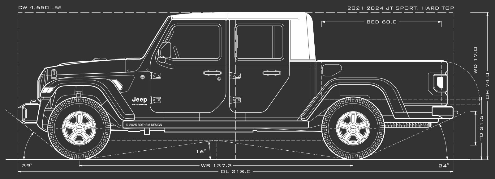JT Gladiator — The Jeep Database