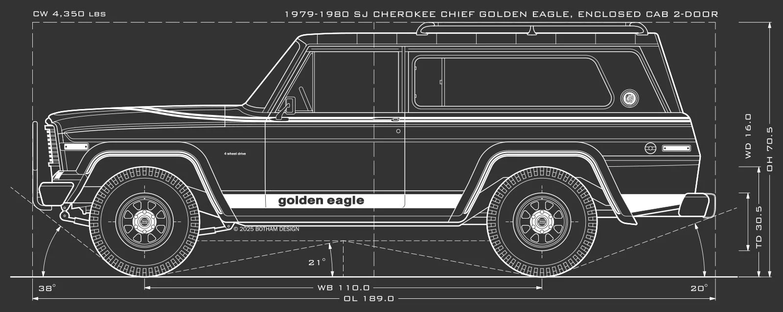 SJ Cherokee Chief — The Jeep Database