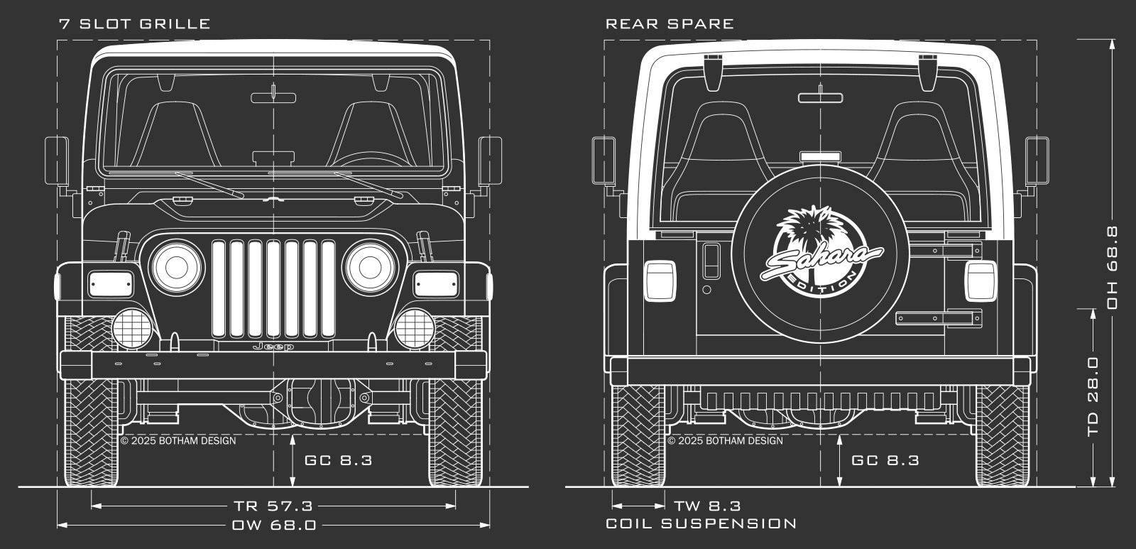 TJ Wrangler — The Jeep Database