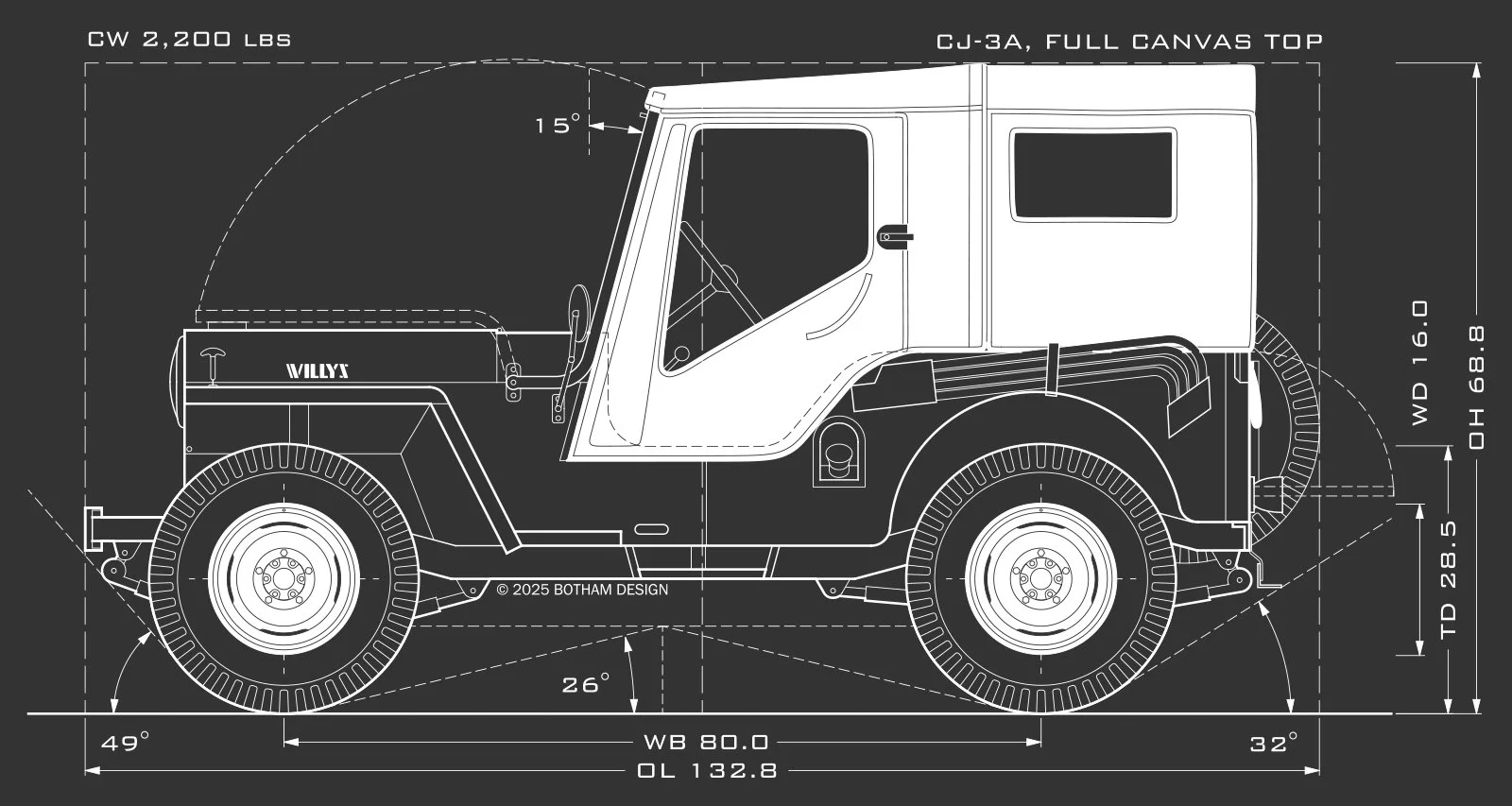 CJ-3A — The Jeep Database