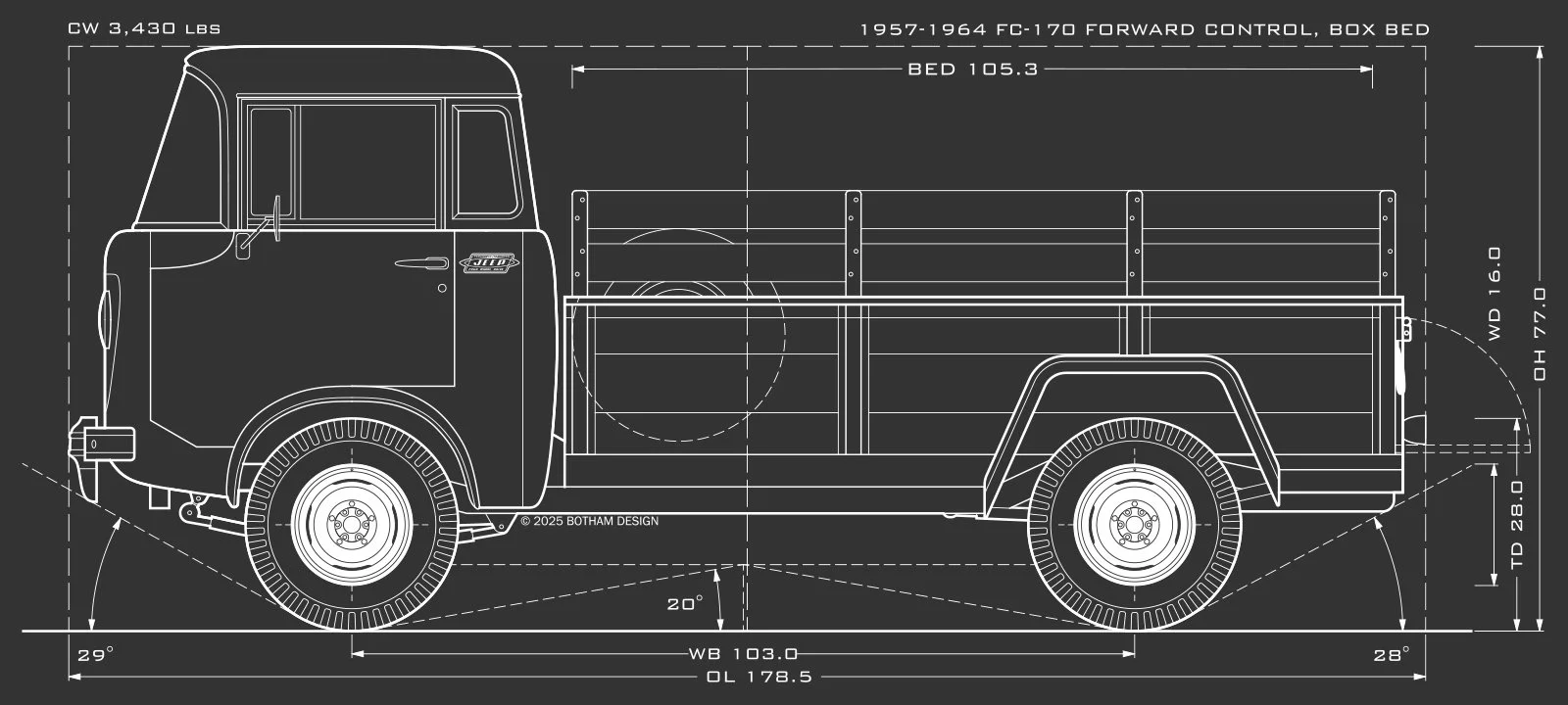 FC-170 Forward Control — The Jeep Database