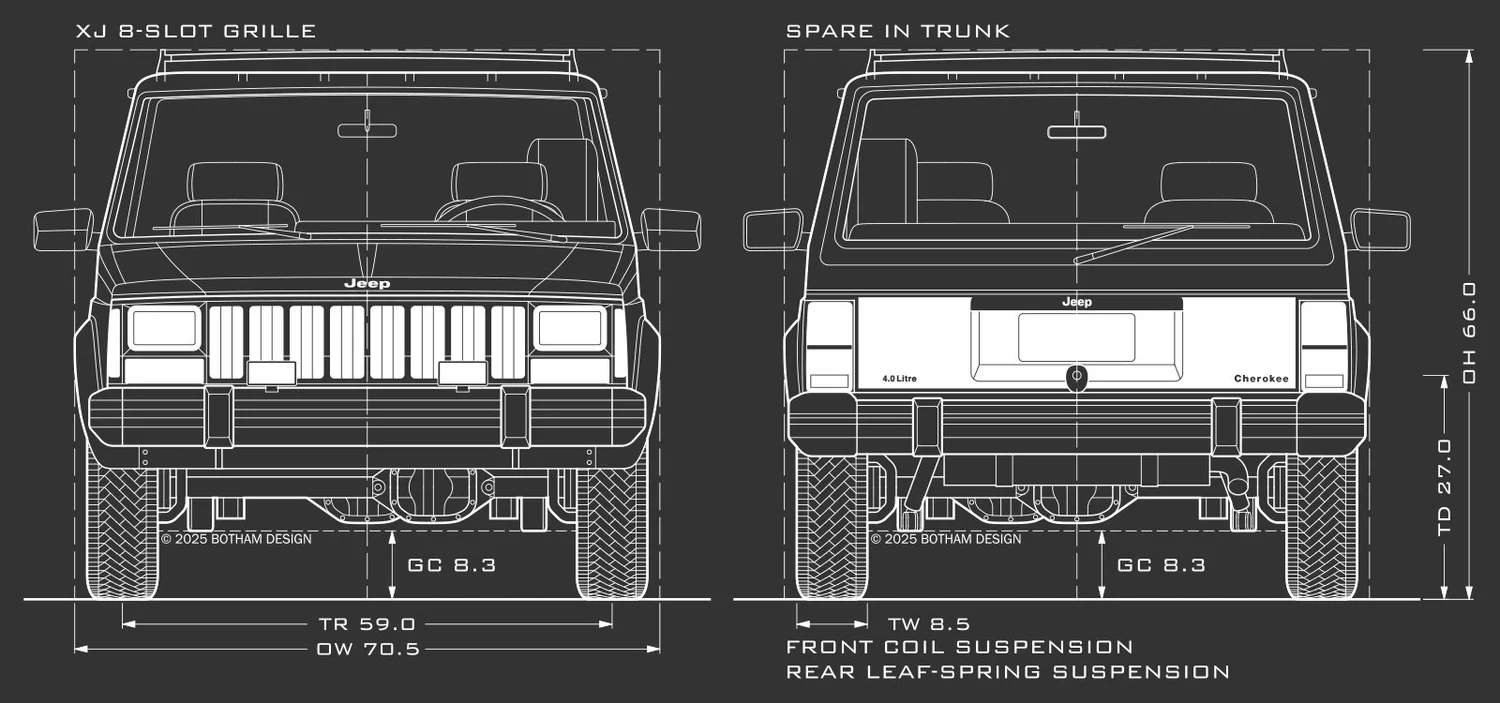 XJ Cherokee — The Jeep Database