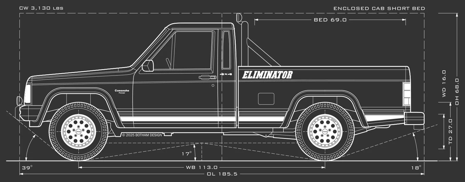 MJ Comanche — The Jeep Database