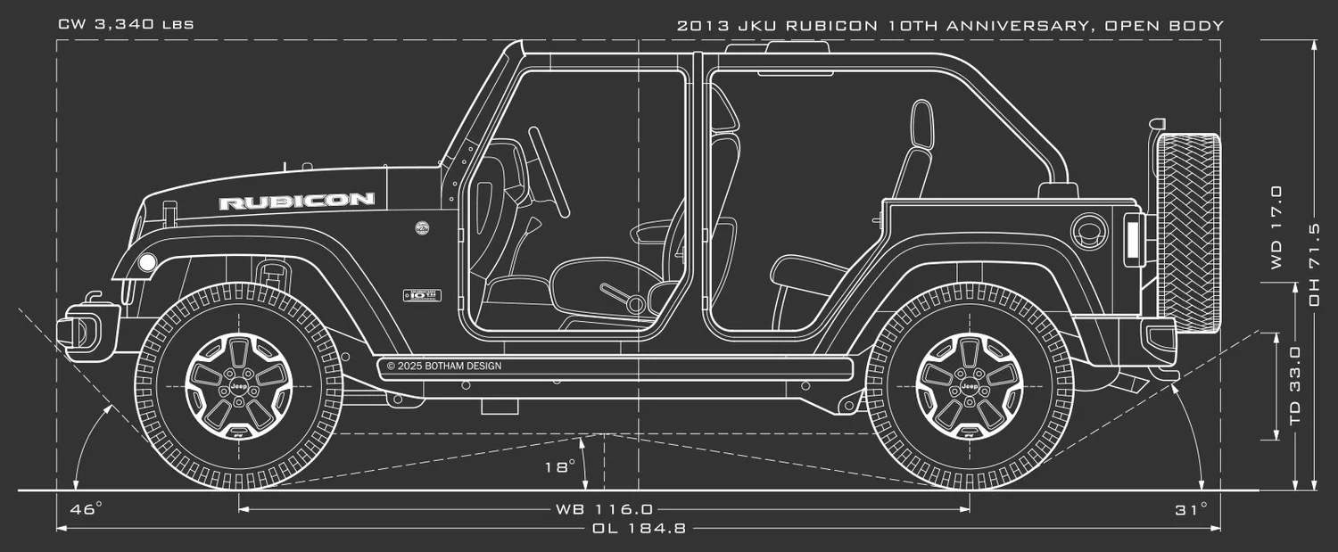 JKU Wrangler — The Jeep Database