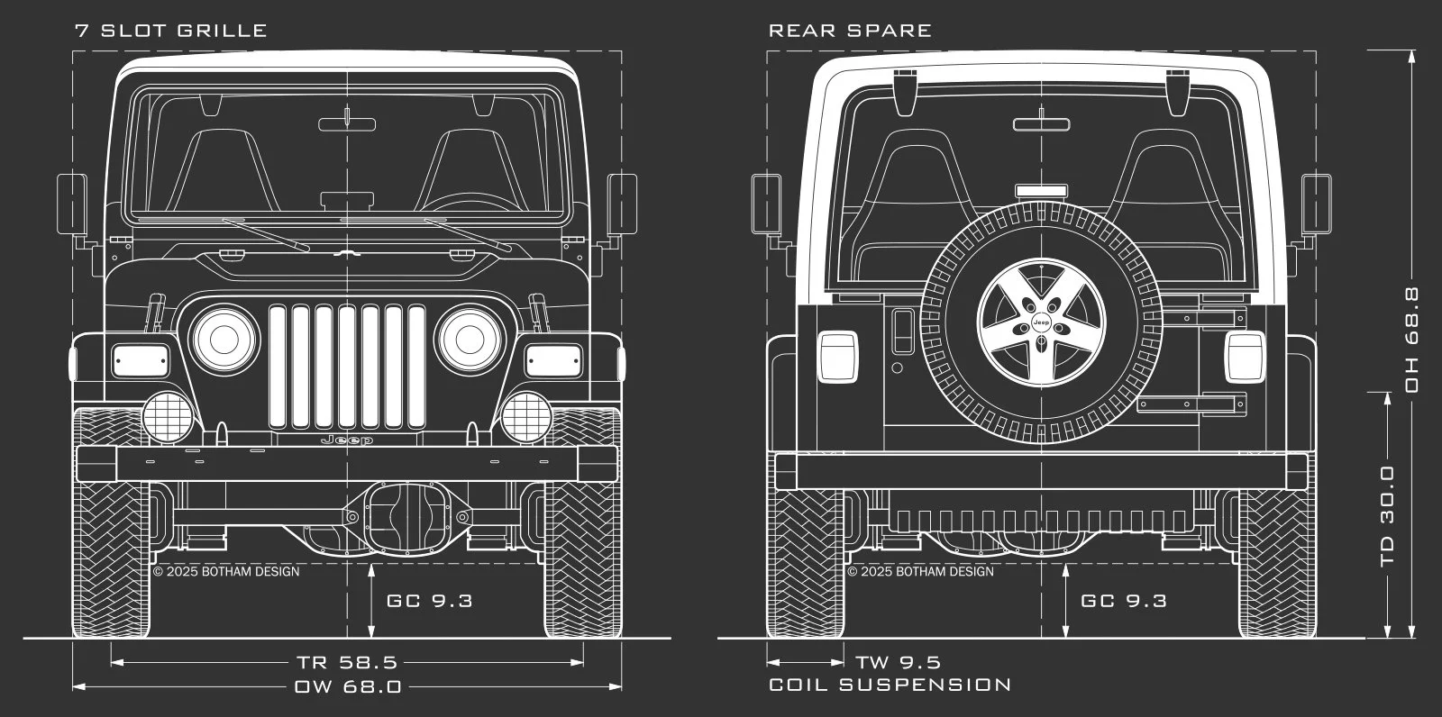 LJ Wrangler — The Jeep Database