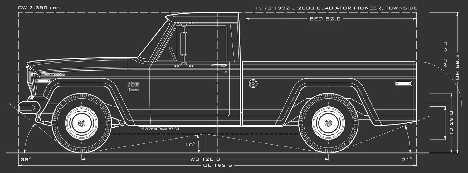 J-2000 Series Gladiator — The Jeep Database