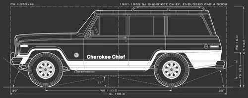 SJ Cherokee Chief — The Jeep Database