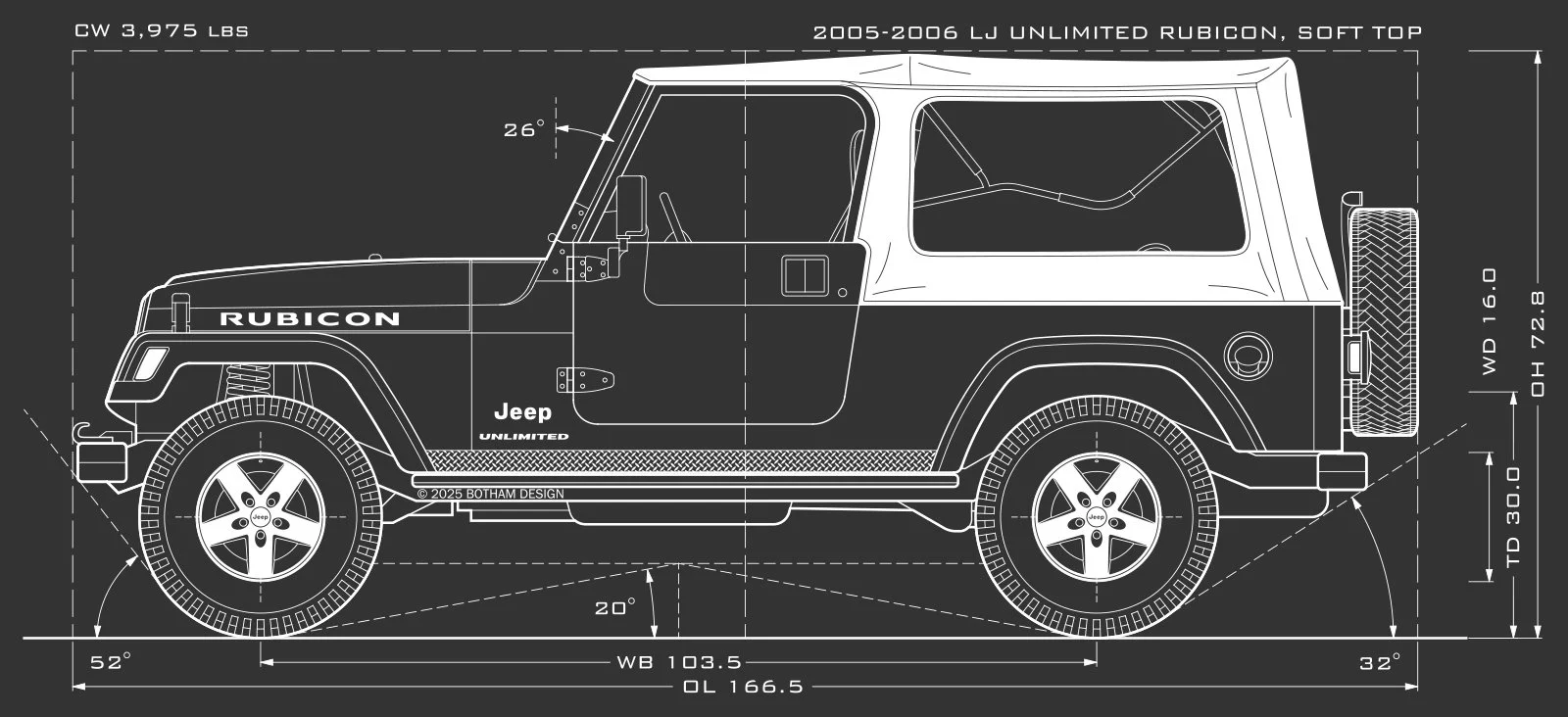 LJ Wrangler — The Jeep Database