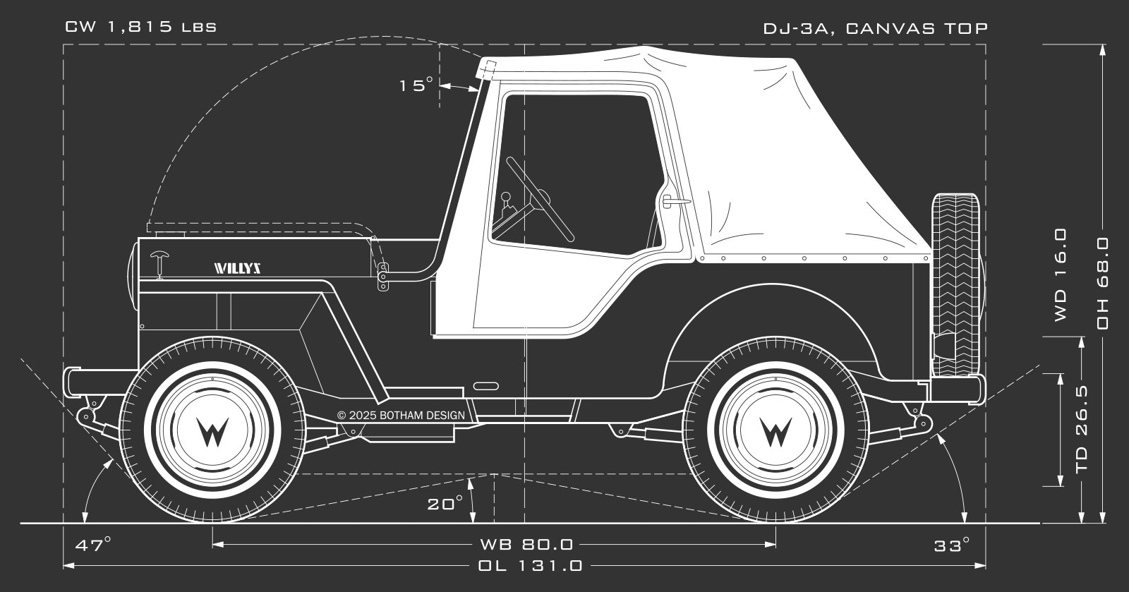 DJ-3A — The Jeep Database