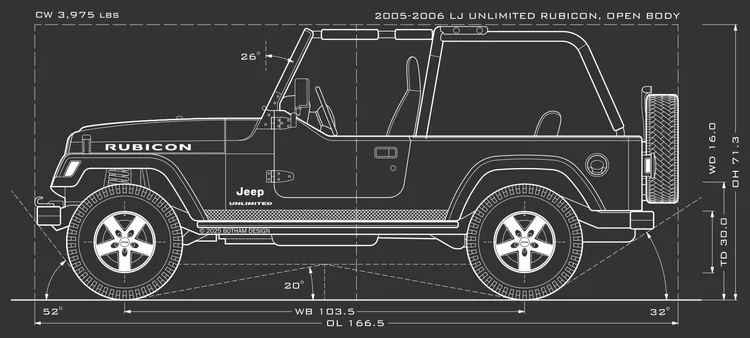LJ Wrangler — The Jeep Database