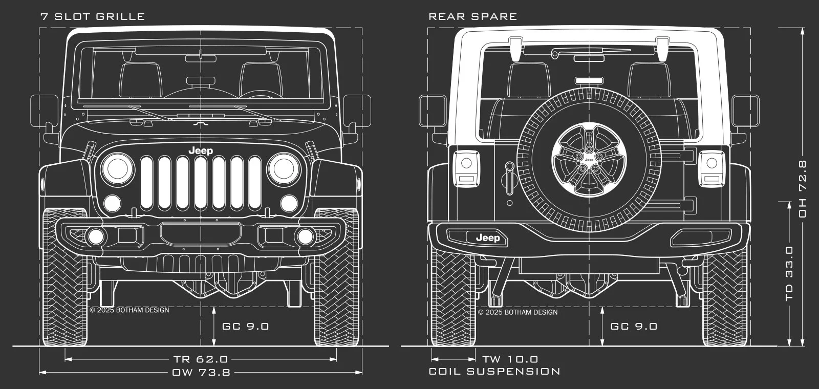 JK Wrangler — The Jeep Database