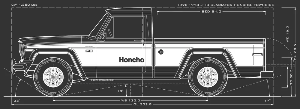 J-10 Series Gladiator — The Jeep Database