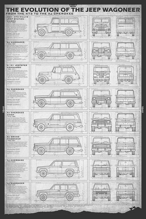 473 Willys Station Wagon — The Jeep Database