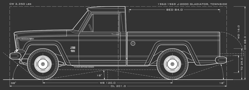 J-2000 Series Gladiator — The Jeep Database