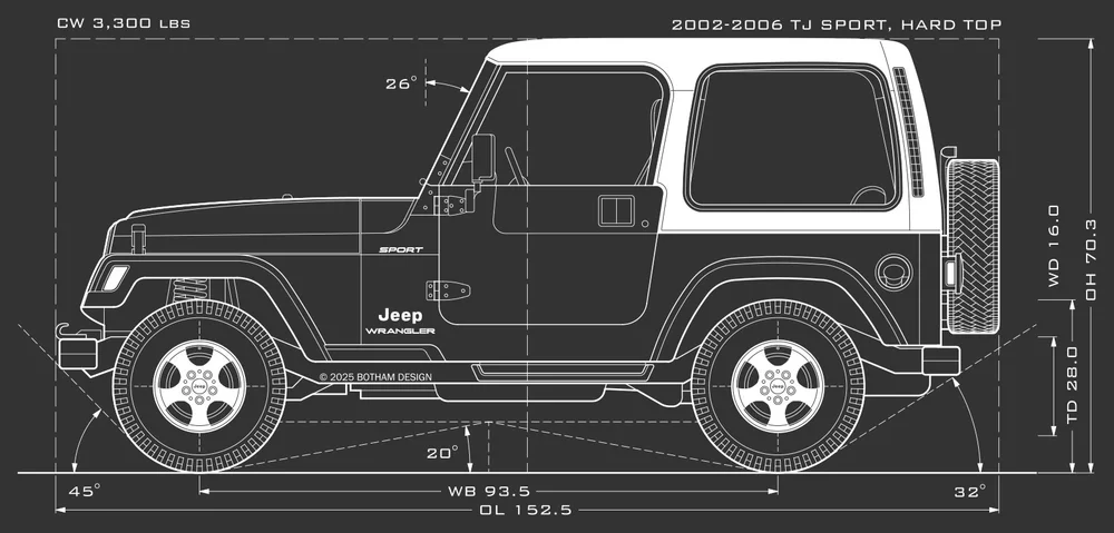 TJ Wrangler — The Jeep Database