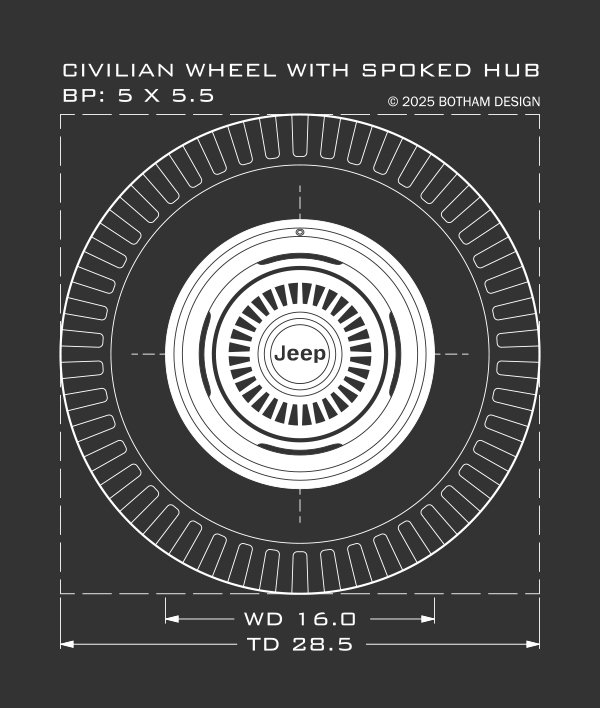 Jeep Wheels — The Jeep Database