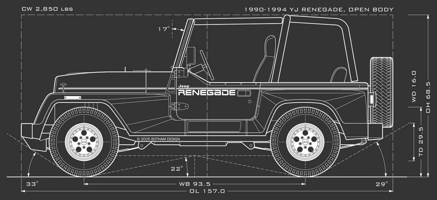 YJ Wrangler — The Jeep Database