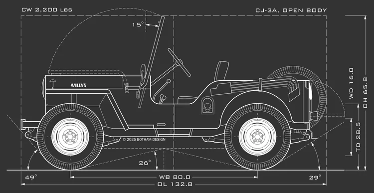 CJ-3A — The Jeep Database