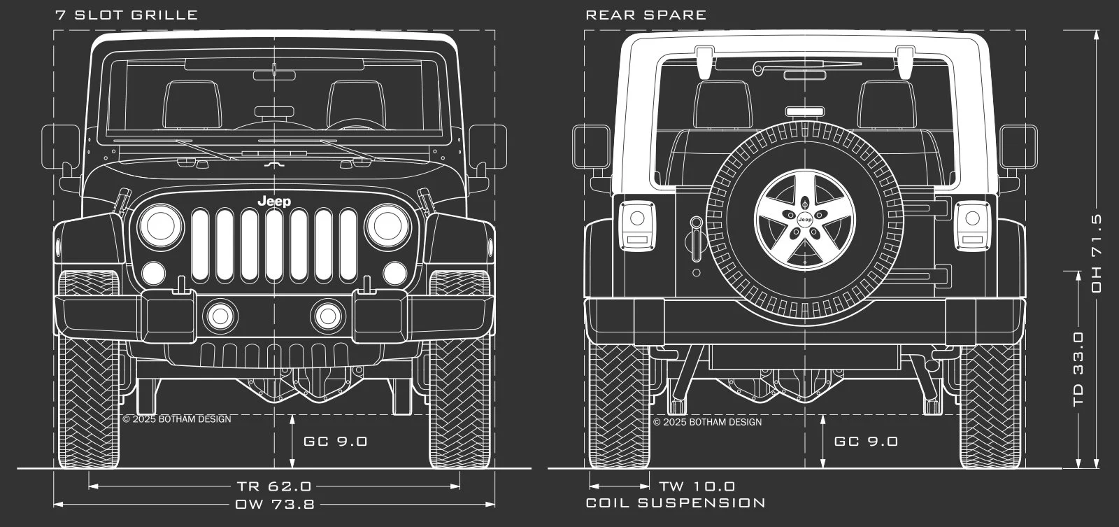 JK Wrangler — The Jeep Database