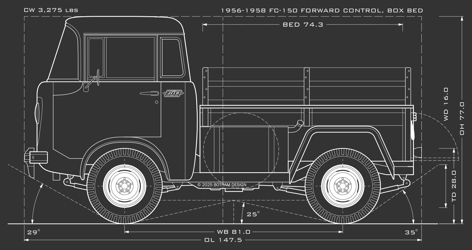 FC-150 Forward Control — The Jeep Database
