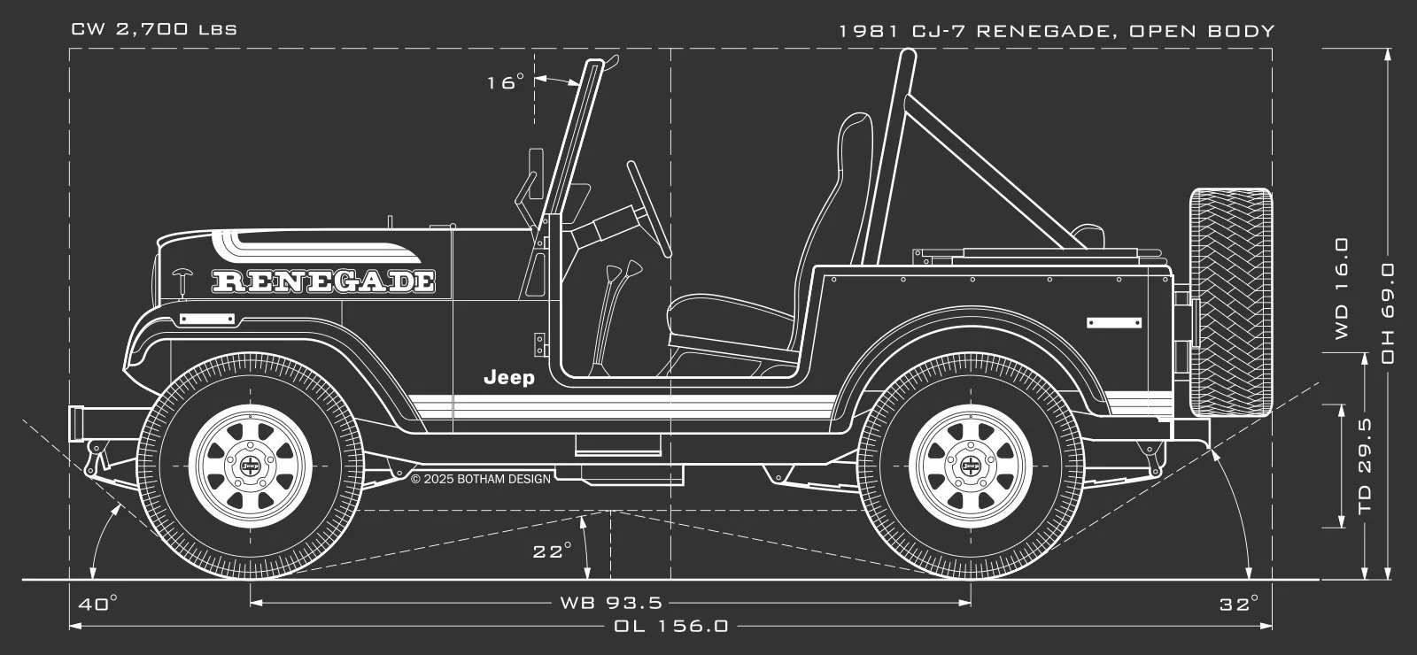 CJ-7 — The Jeep Database