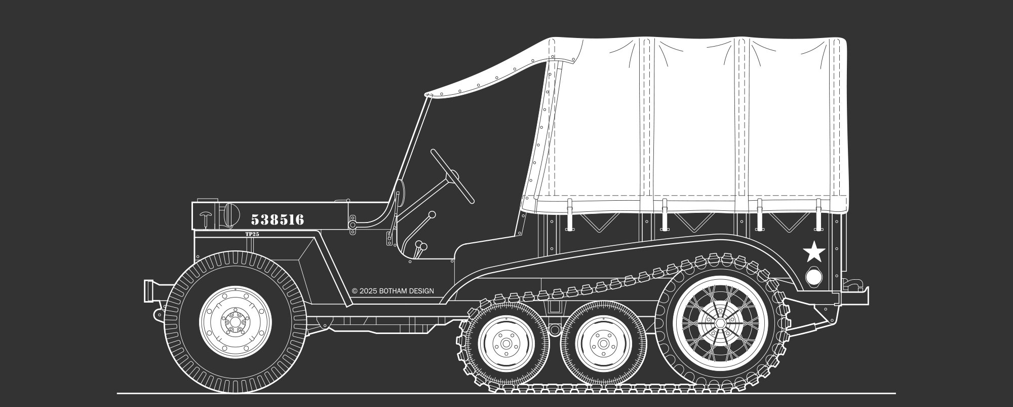 Military Jeep Side Views — The Jeep Database