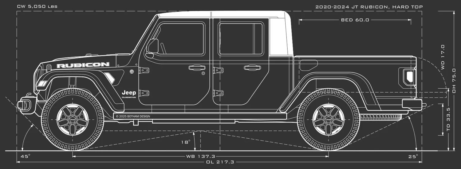 JT Gladiator — The Jeep Database