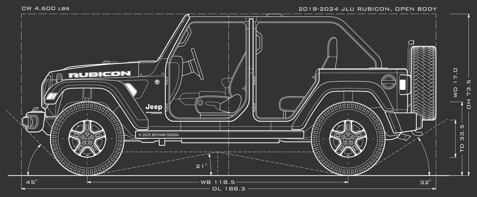 JLU Wrangler — The Jeep Database