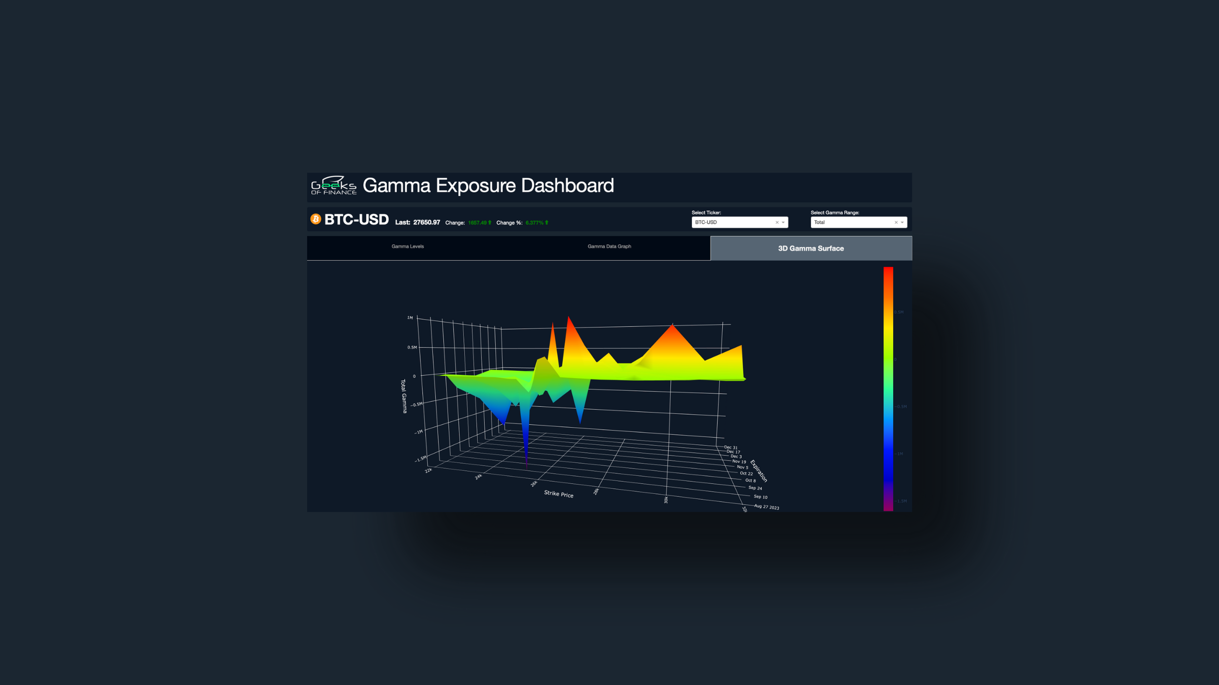 Our Products — Geeks of Finance
