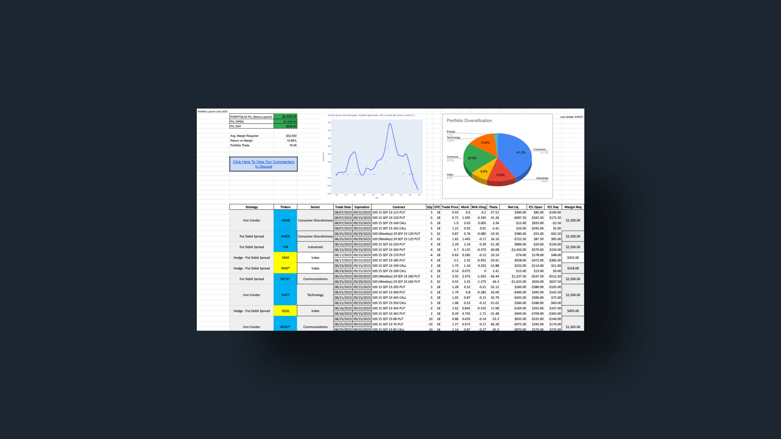 Our Products — Geeks of Finance