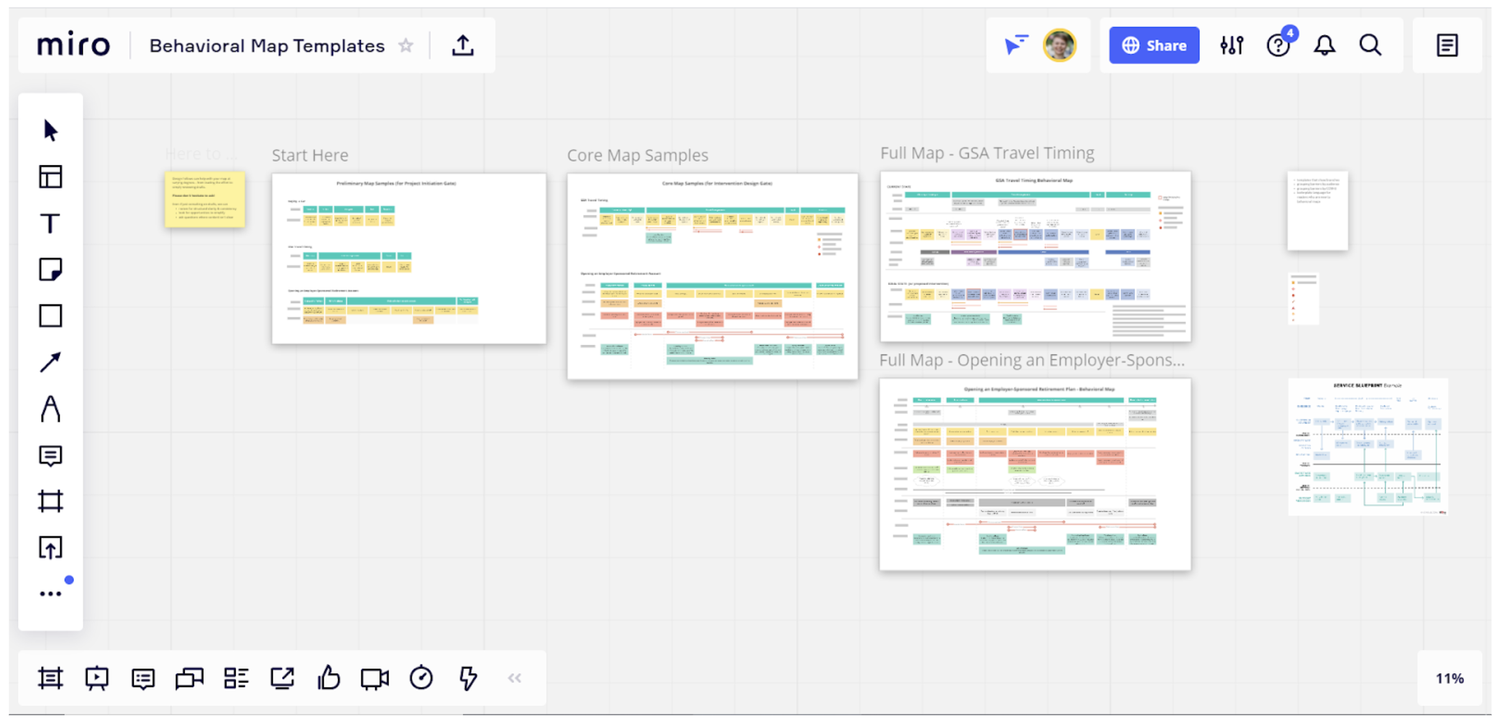 Behavioral Mapping — Jessica Skretch