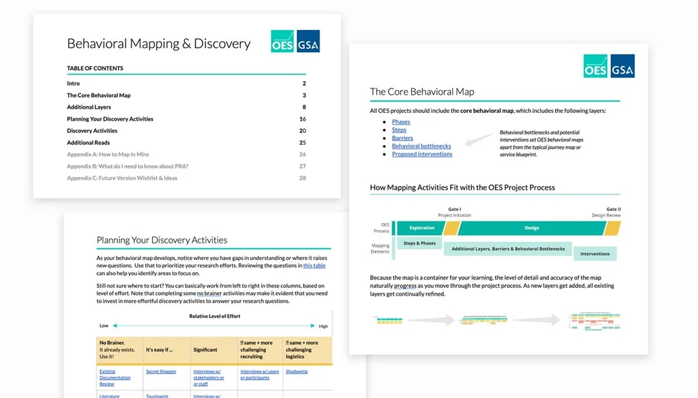Behavioral Mapping — Jessica Skretch
