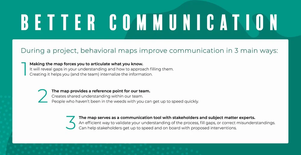 Behavioral Mapping — Jessica Skretch