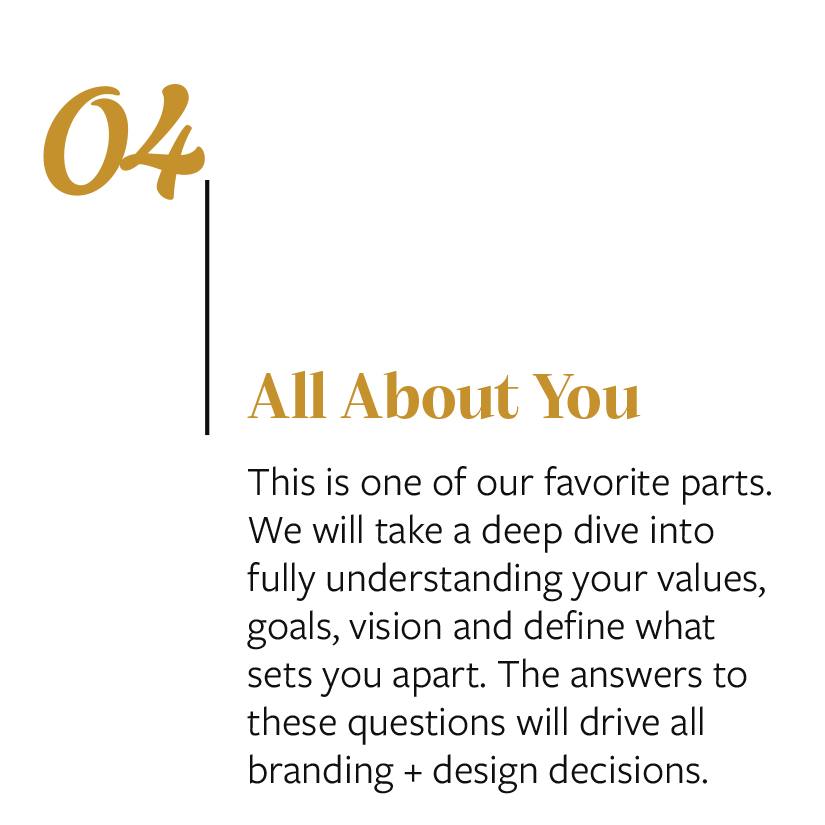 Ciao Brand Lab