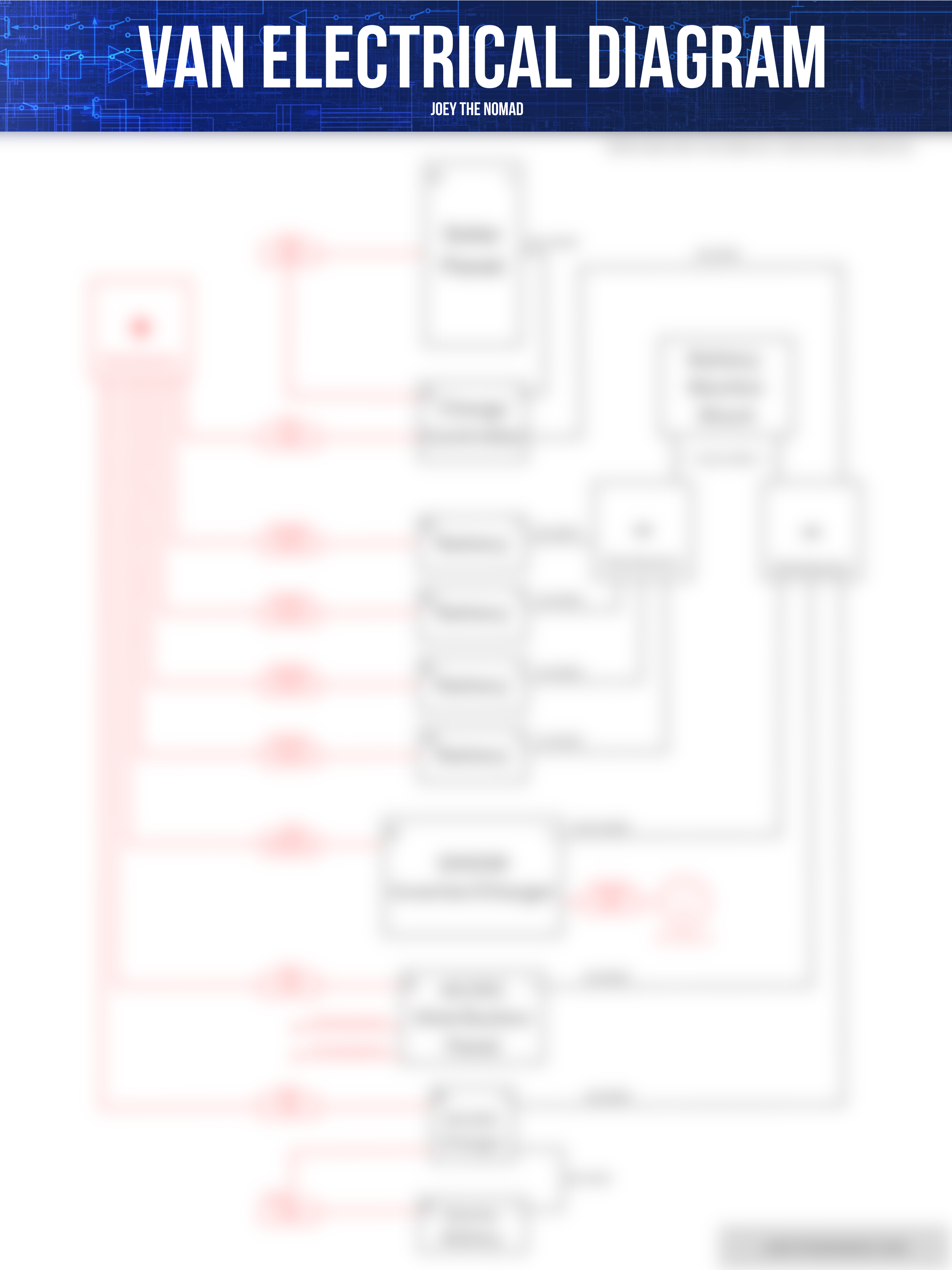 Van Electrical Diagram — Joey The Nomad