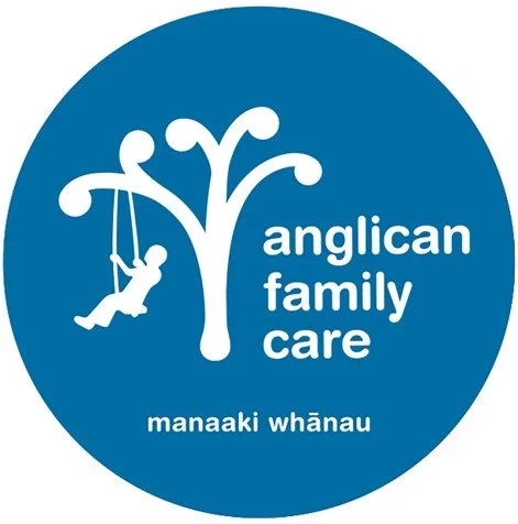 Integrated Practice Accelerator - About Integrated Practice Accelerator