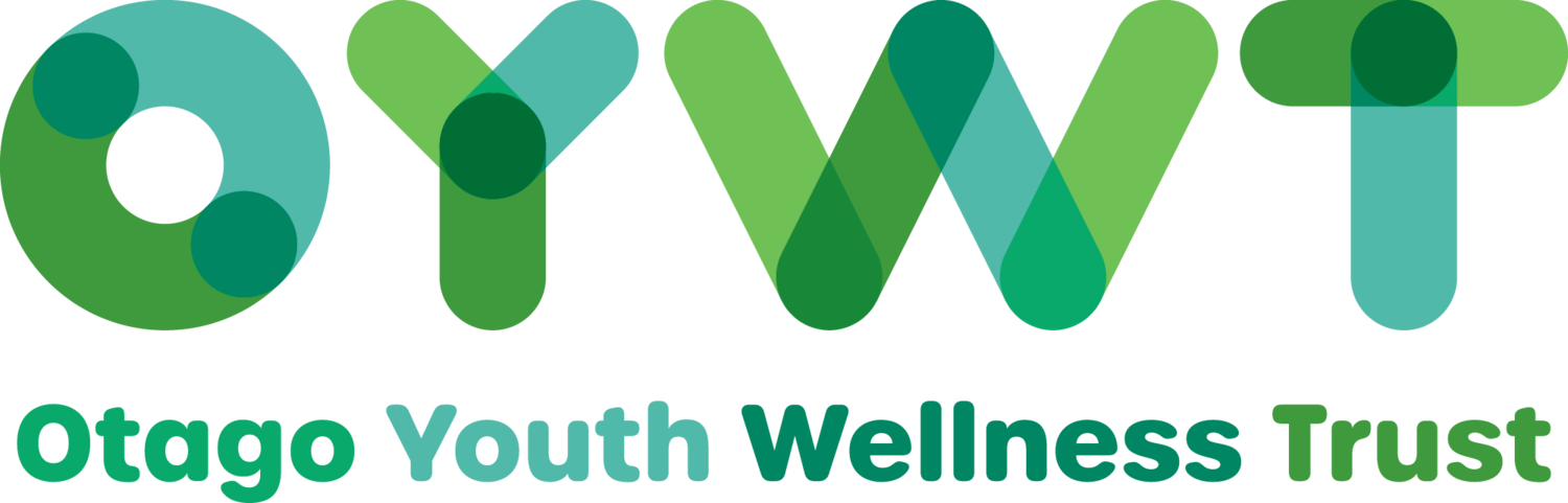 Integrated Practice Accelerator - About Integrated Practice Accelerator