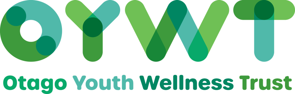 Integrated Practice Accelerator - About Integrated Practice Accelerator