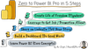 Zero to Power BI Pro: The 5-Step Framework to Career Success — Learn ...