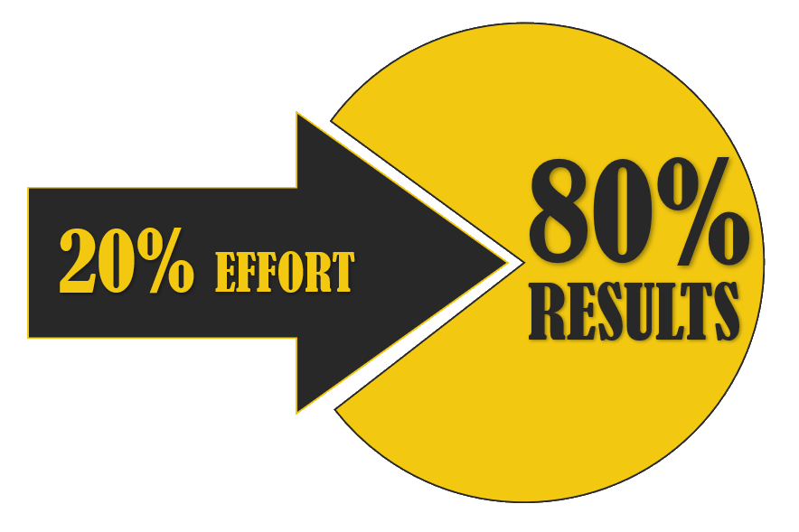 Zero to Power BI Pro: The 5-Step Framework to Career Success — Learn ...