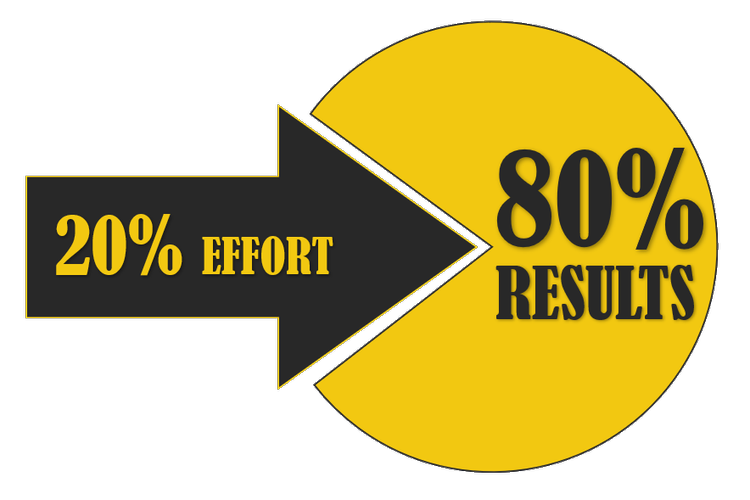 Zero to Power BI Pro: The 5-Step Framework to Career Success — Learn ...