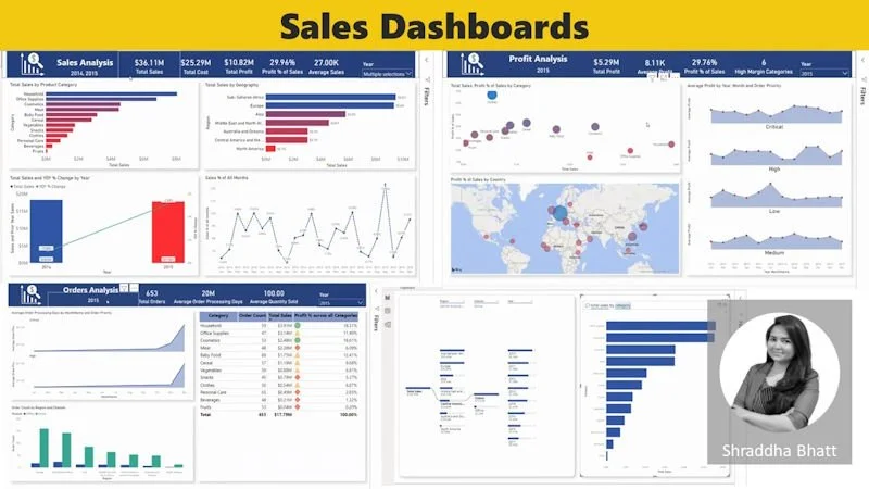 Join LearnPowerBI: Build Your Power BI Dashboard 📊 in Under 30 Days ...