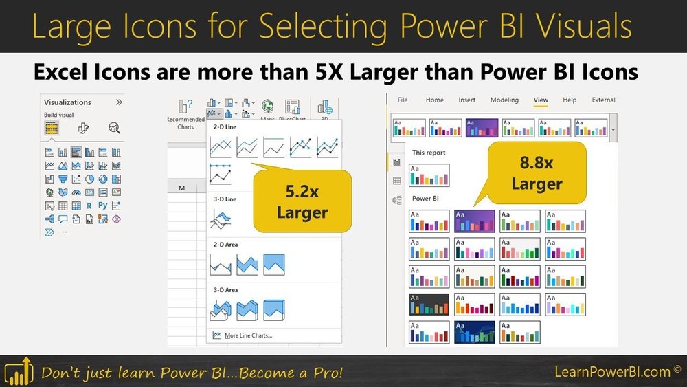 Power BI Feature Request: Larger Icons for Selecting Chart Types ...