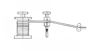Traverse Units for Wire, Cable and Tube Industries — Marldon Group