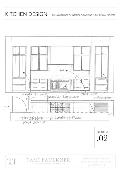 KITCHEN DESIGN: THE IMPORTANT ROLE OF INTERIOR ELEVATIONS IN CUSTOM ...