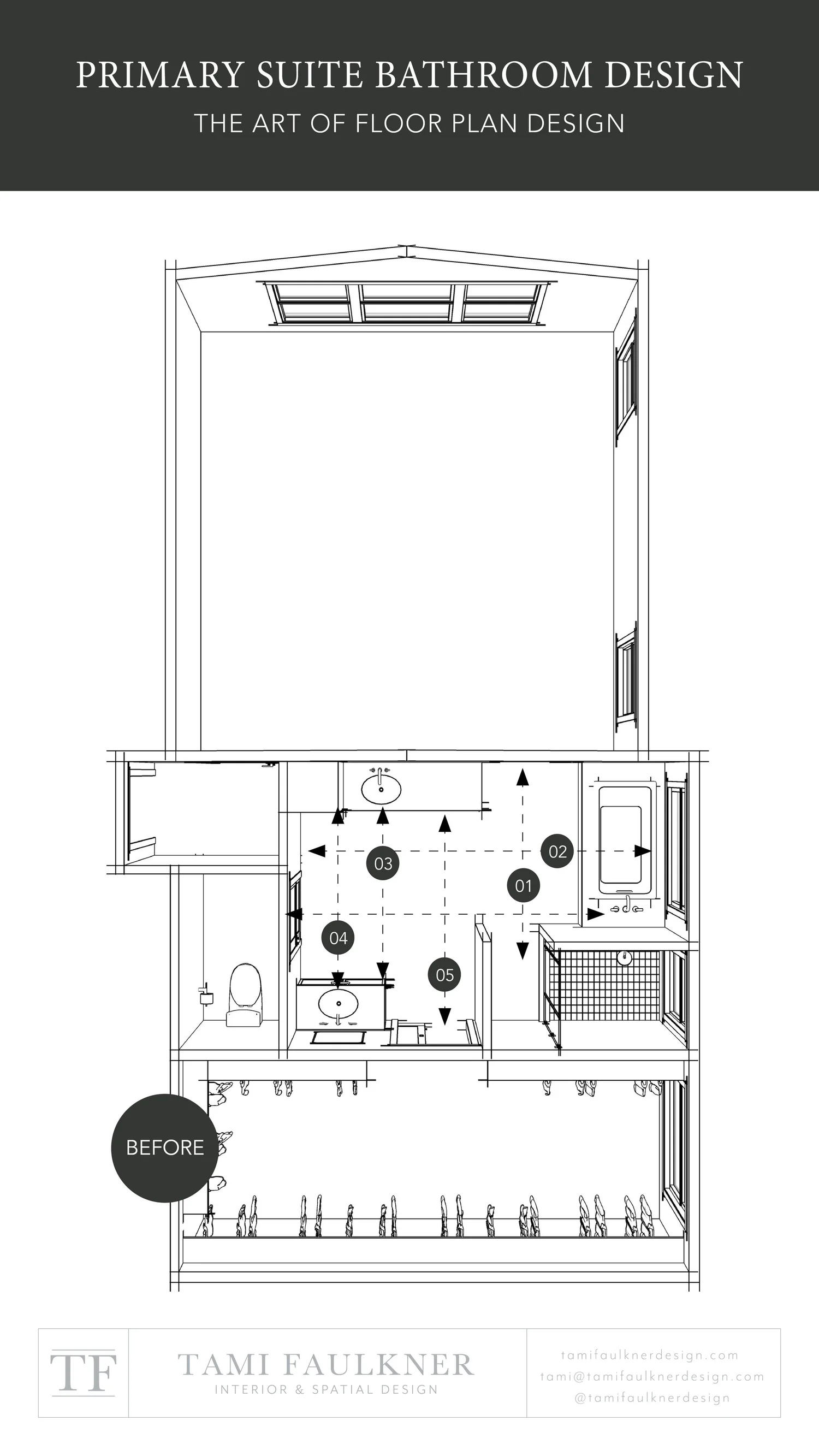 ELEVATING A BATHROOM DESIGN AND LAYOUT- BEYOND THE BASICS - BEFORE ...